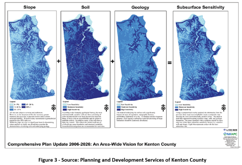 Environment Report - Kenton County Planning Commission